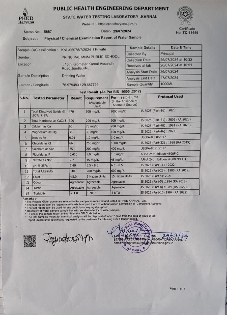 MNM Public School – Jundla